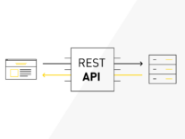 Was ist eine REST API? Definition + Beispiel | Friendventure