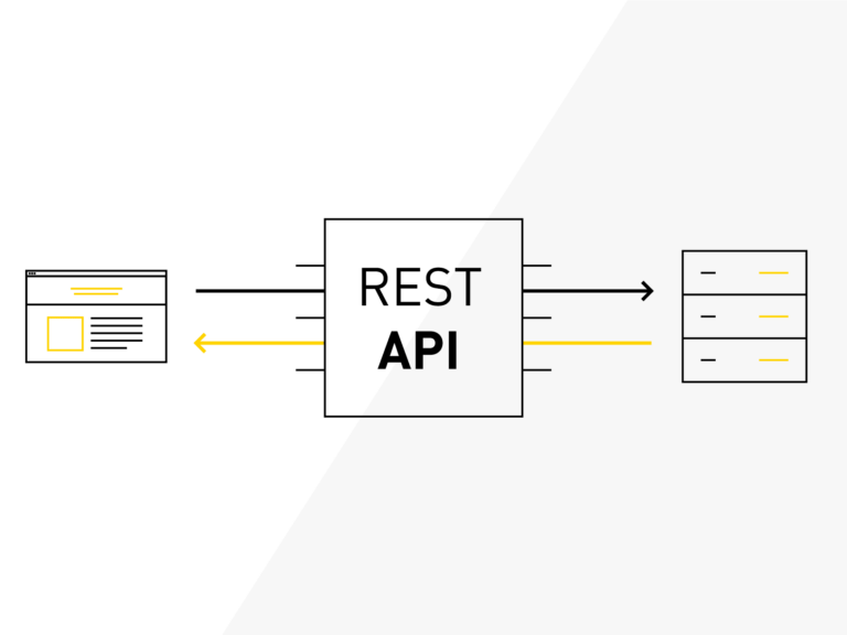 Was ist eine REST API? Definition + Beispiel | Friendventure