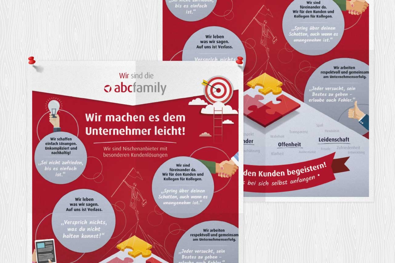 Infografik-Agentur: Komplexe Inhalte, visuell kommuniziert